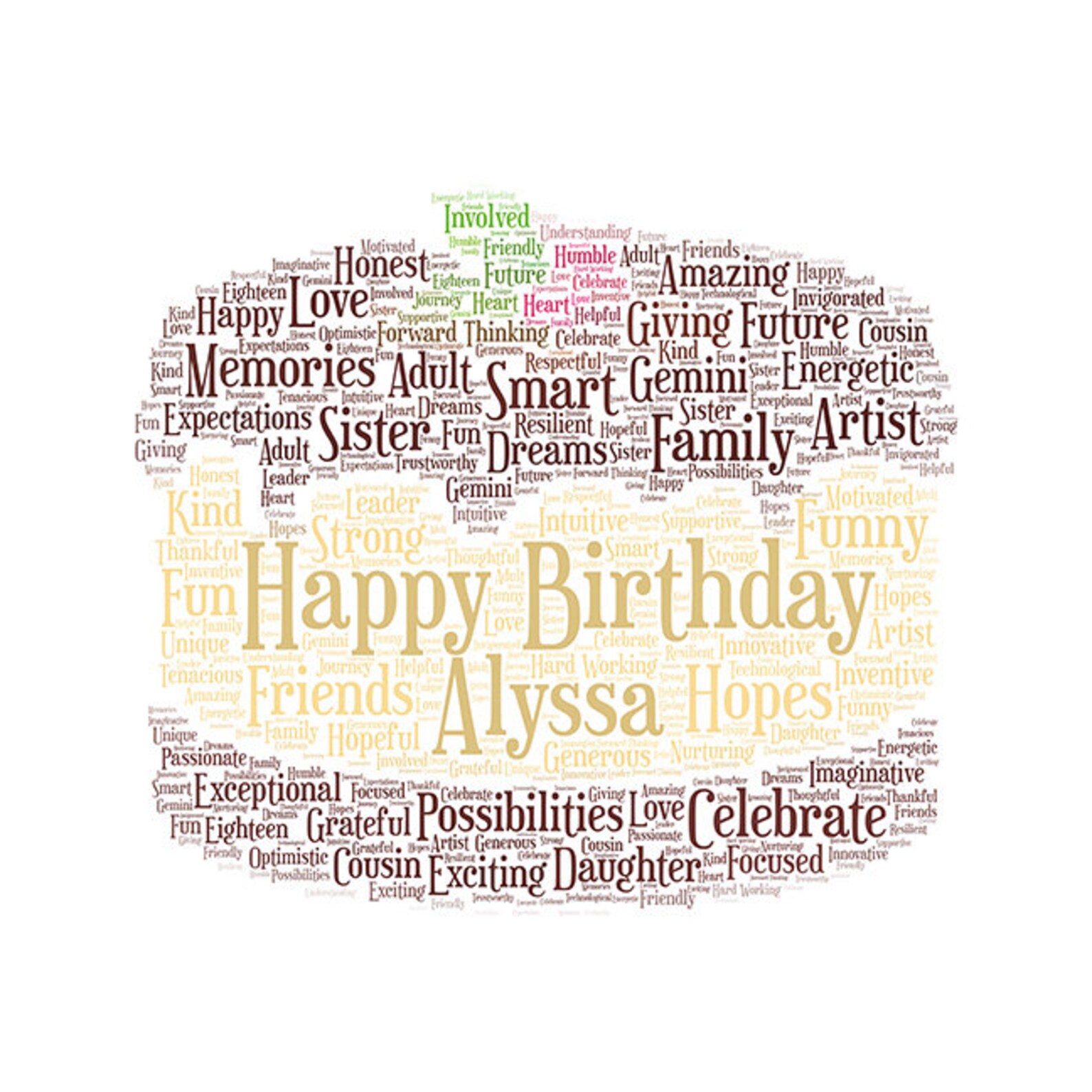 Digital CAKE BIRTHDAY word cloud art wordle makes a great | Etsy