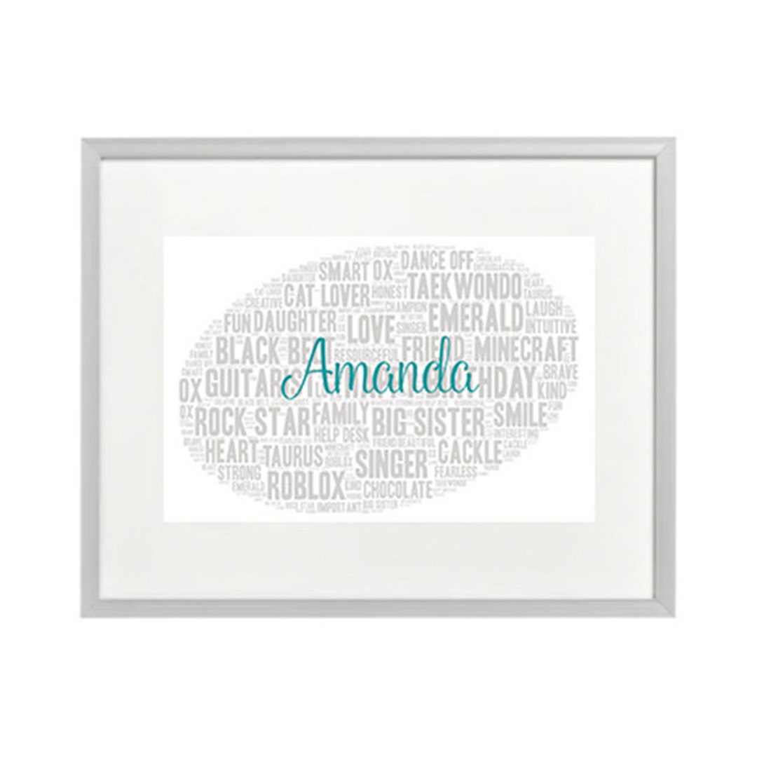 Digital NAME Word Cloud Art Wordle Makes a Great Birthday, Anniversary ...