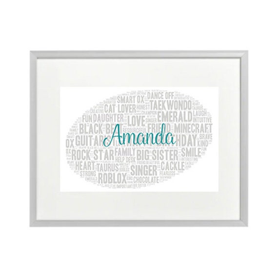 Digital NAME Word Cloud Art Wordle Makes a Great Birthday - Etsy
