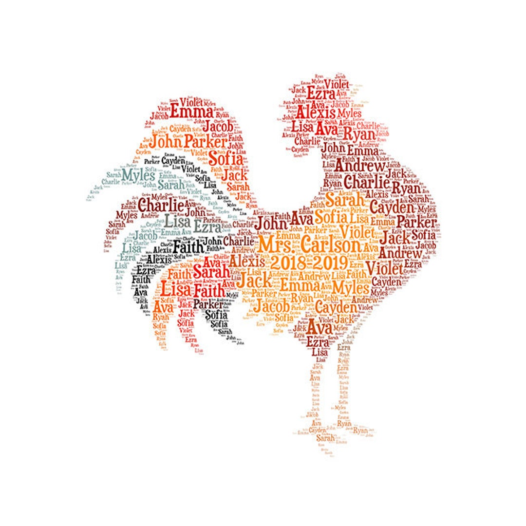 Digital ROOSTER Word Cloud Art Wordle Makes a Great Teacher ...