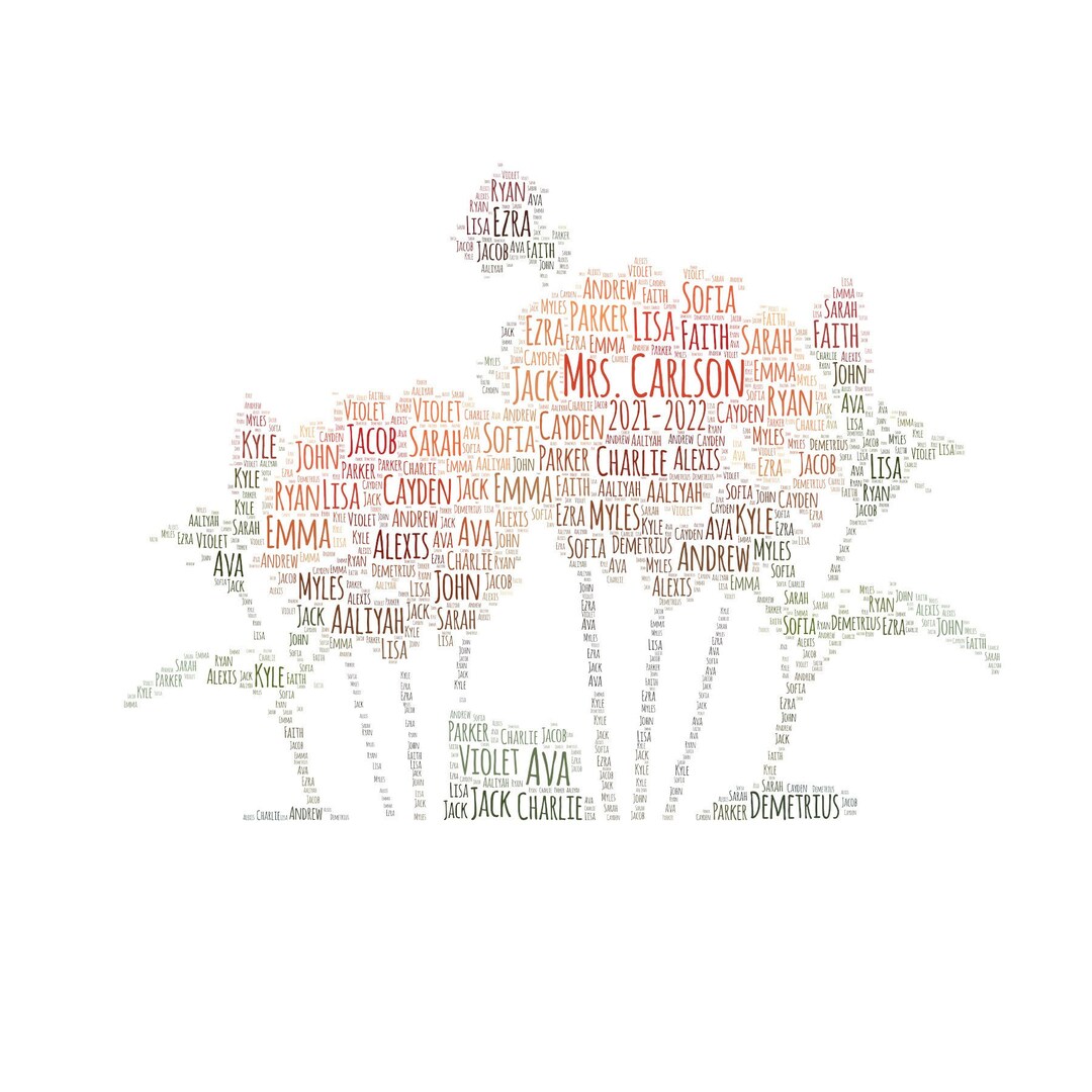 Digital DAHLIA Flower Word Cloud Art - Makes Great Teacher Appreciation ...