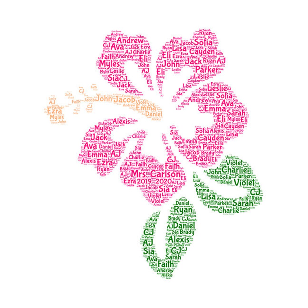 Digital HIBISCUS Word Cloud Makes Great Teacher Appreciation Gift Add ...
