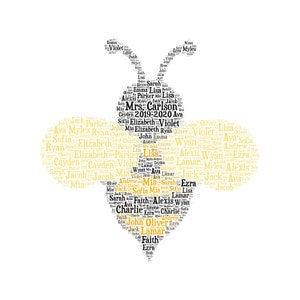Digital BEE Bumblebee Honey Bee Word Cloud Art - Makes Great Teacher ...