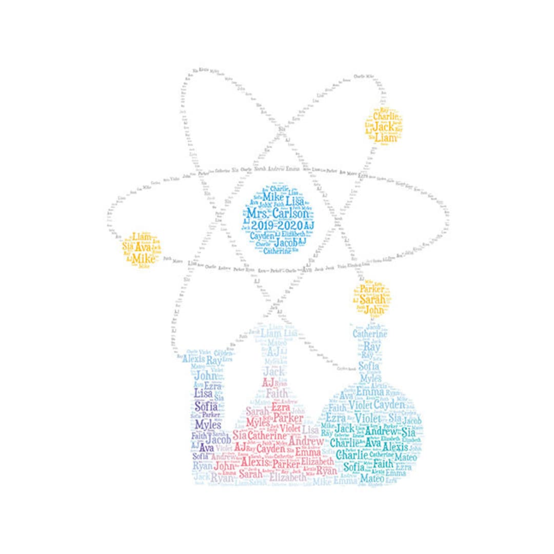 Digital SCIENCE Word Cloud Art Wordle - Makes a Great Teacher ...