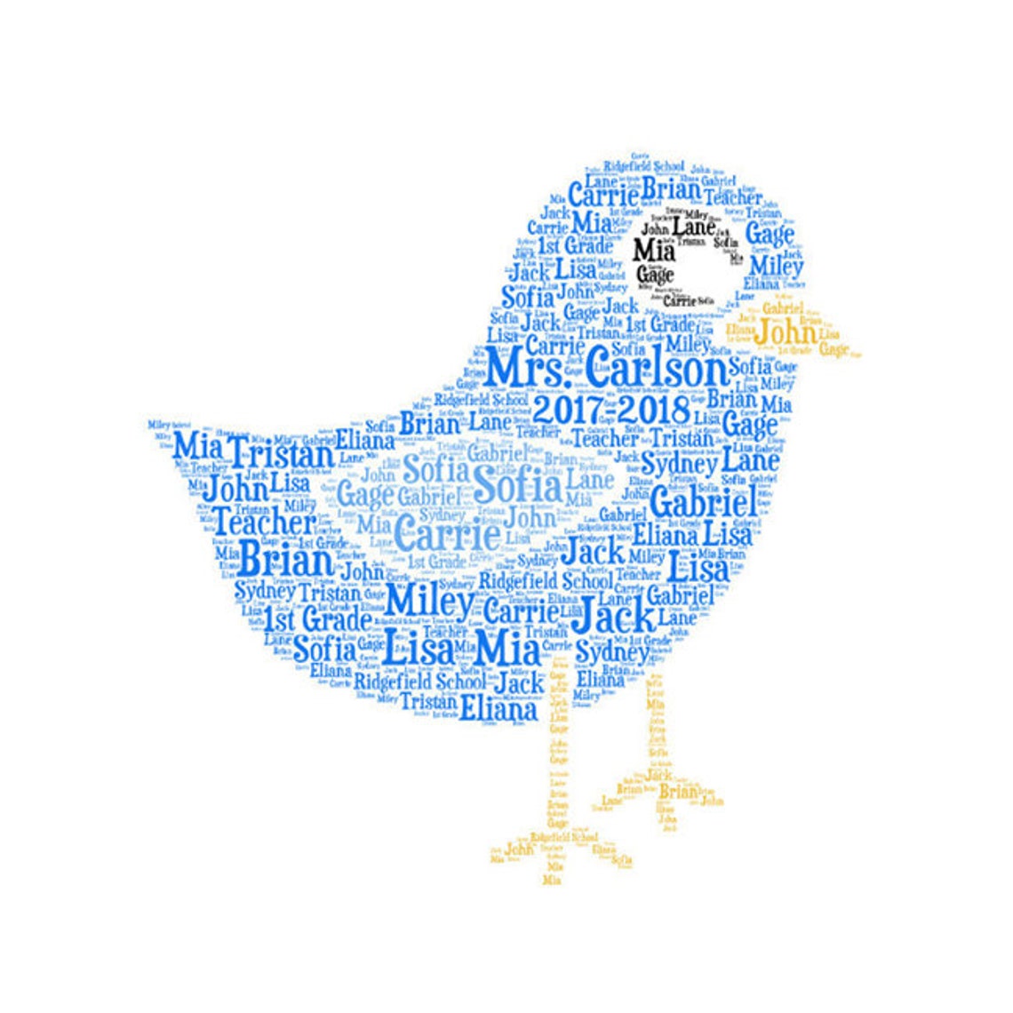 Word cloud generator with bird shapes - bxefoundation