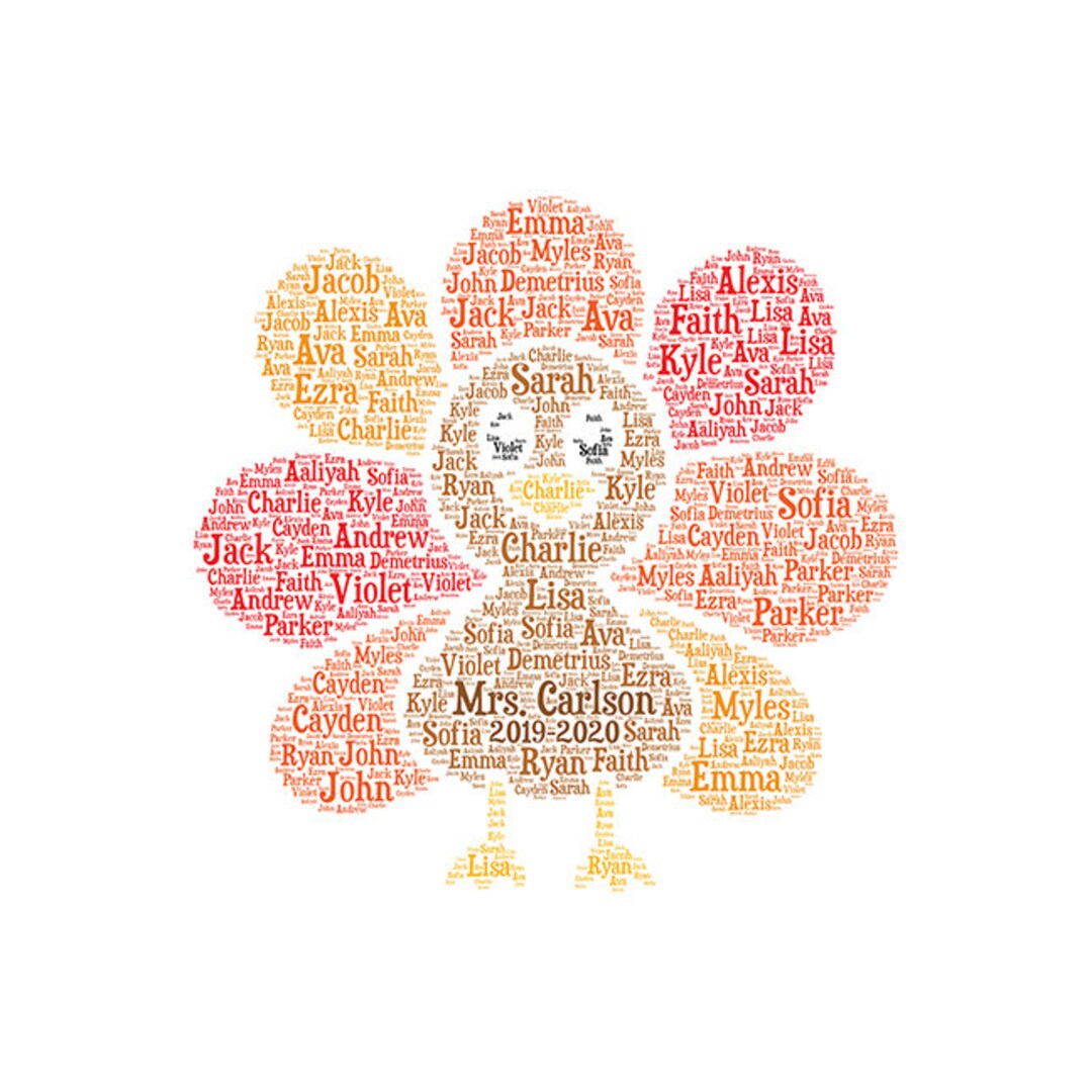 Digital TURKEY Word Cloud Art Wordle - Makes a Great Teacher ...