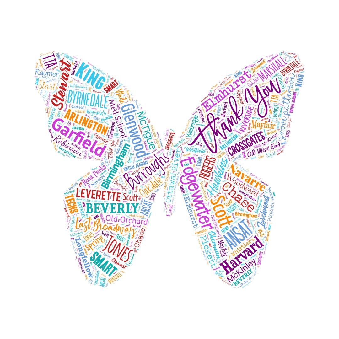 Multi Font Digital Butterfly Word Cloud Art - Makes a Great Teacher ...
