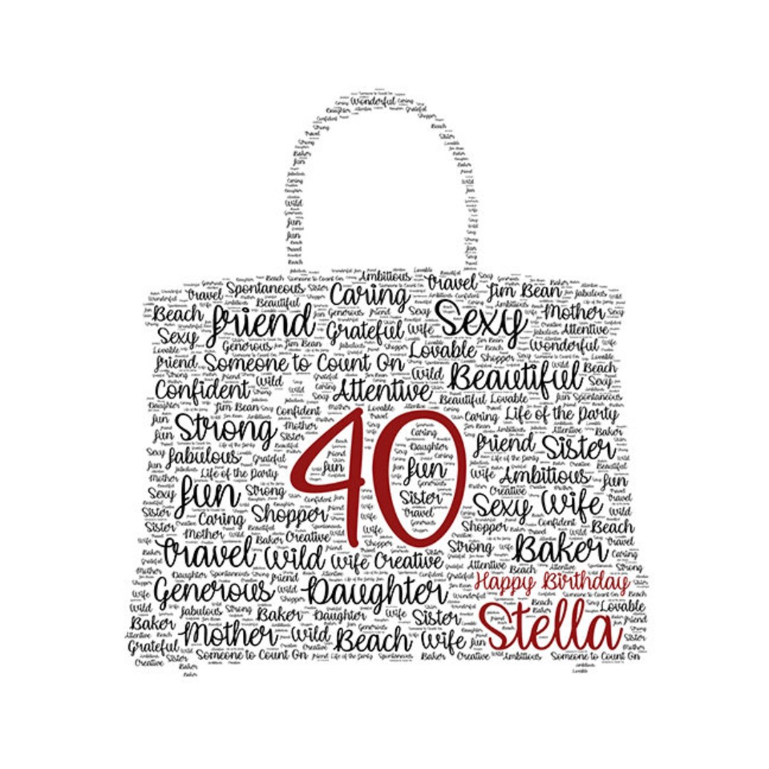 Digital DESIGNER BAG Purse Word Cloud Art Wordle Makes a Great Holiday ...