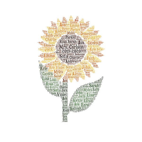 Flower Word Art - Etsy