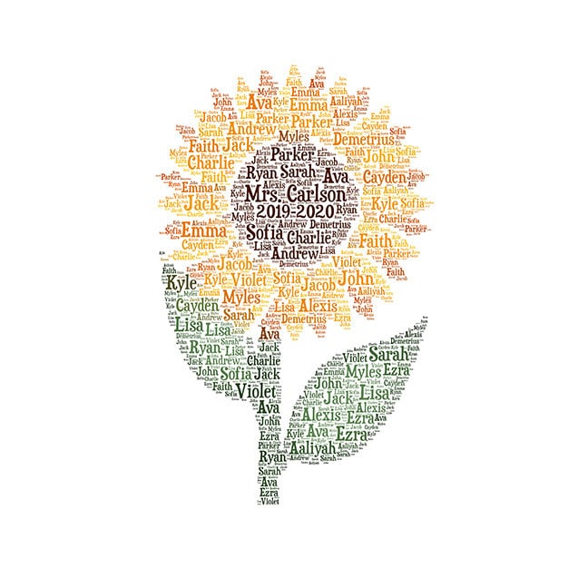 Digital SUNFLOWER Flower Word Cloud Art Wordle Makes Great | Etsy UK