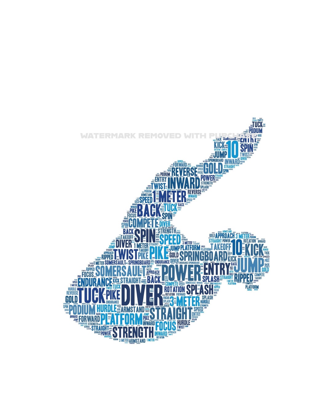 INSTANT Digital Download - FEMALE DIVER Word Cloud Wordle Svg Pdf Png ...