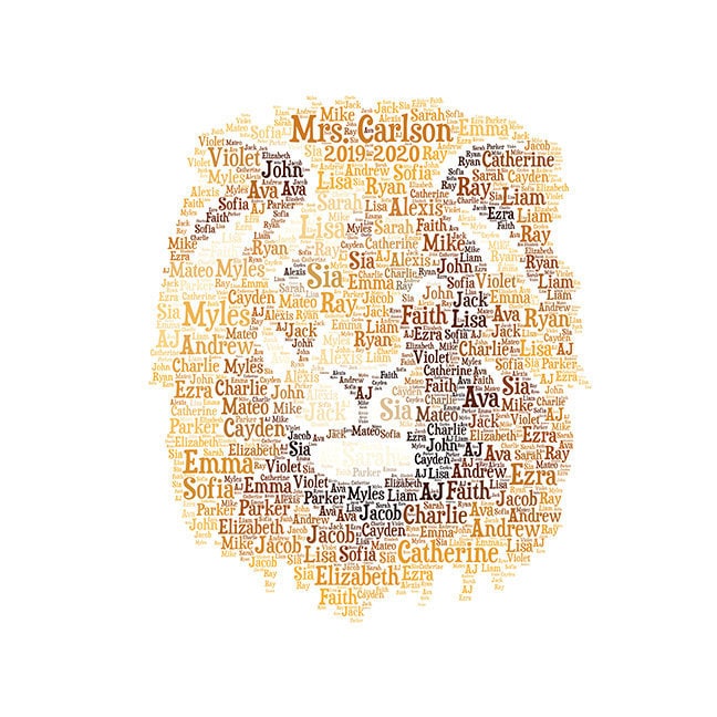 Digital LION Word Cloud Art Wordle Makes a Great Gift - Etsy Ireland