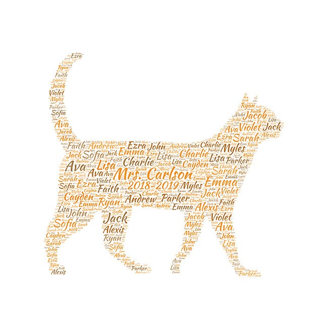 Digital CAT Word Cloud Art Wordle Makes a Great Teacher - Etsy UK