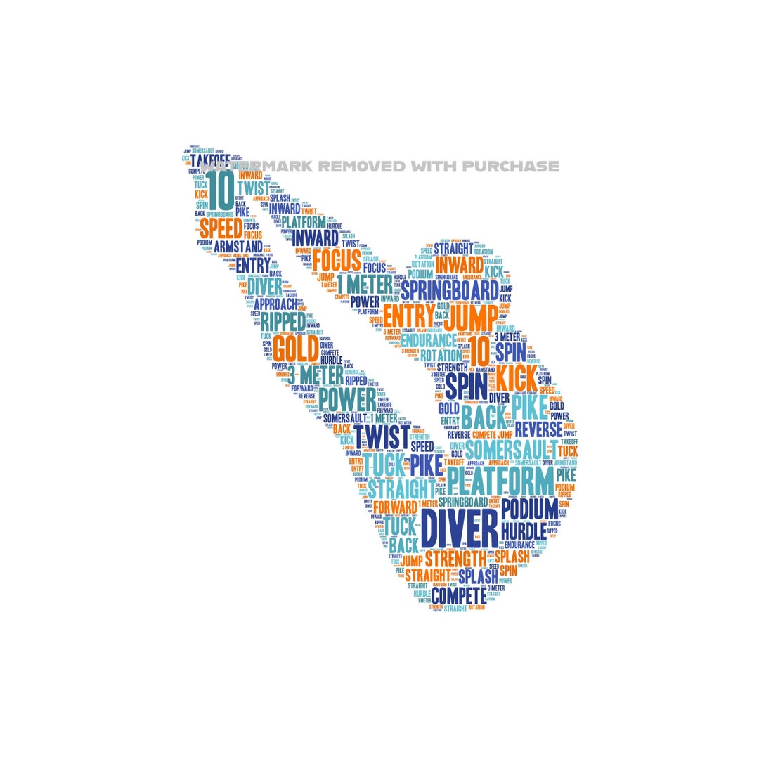 INSTANT Digital Download - MALE DIVER Word Cloud Svg Pdf Png Jpg - Home ...