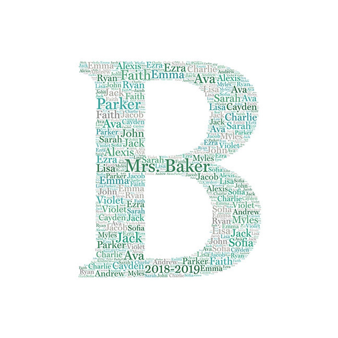 Digital Word Cloud - Monogram Block Letter B - Makes Great Gift - Add ...