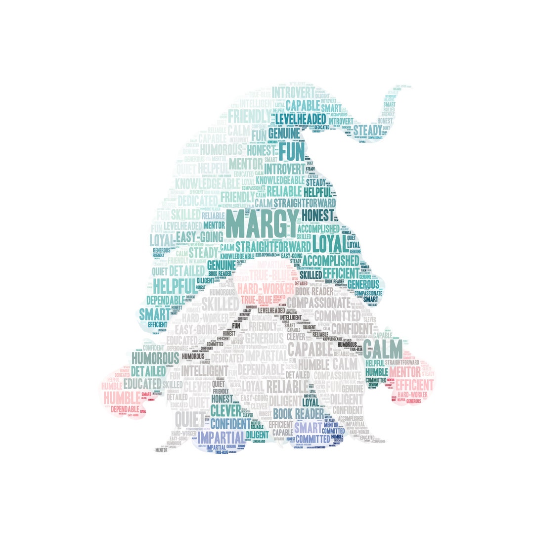 Digital GNOME Word Cloud - Makes Great Teacher Appreciation Gift or ...