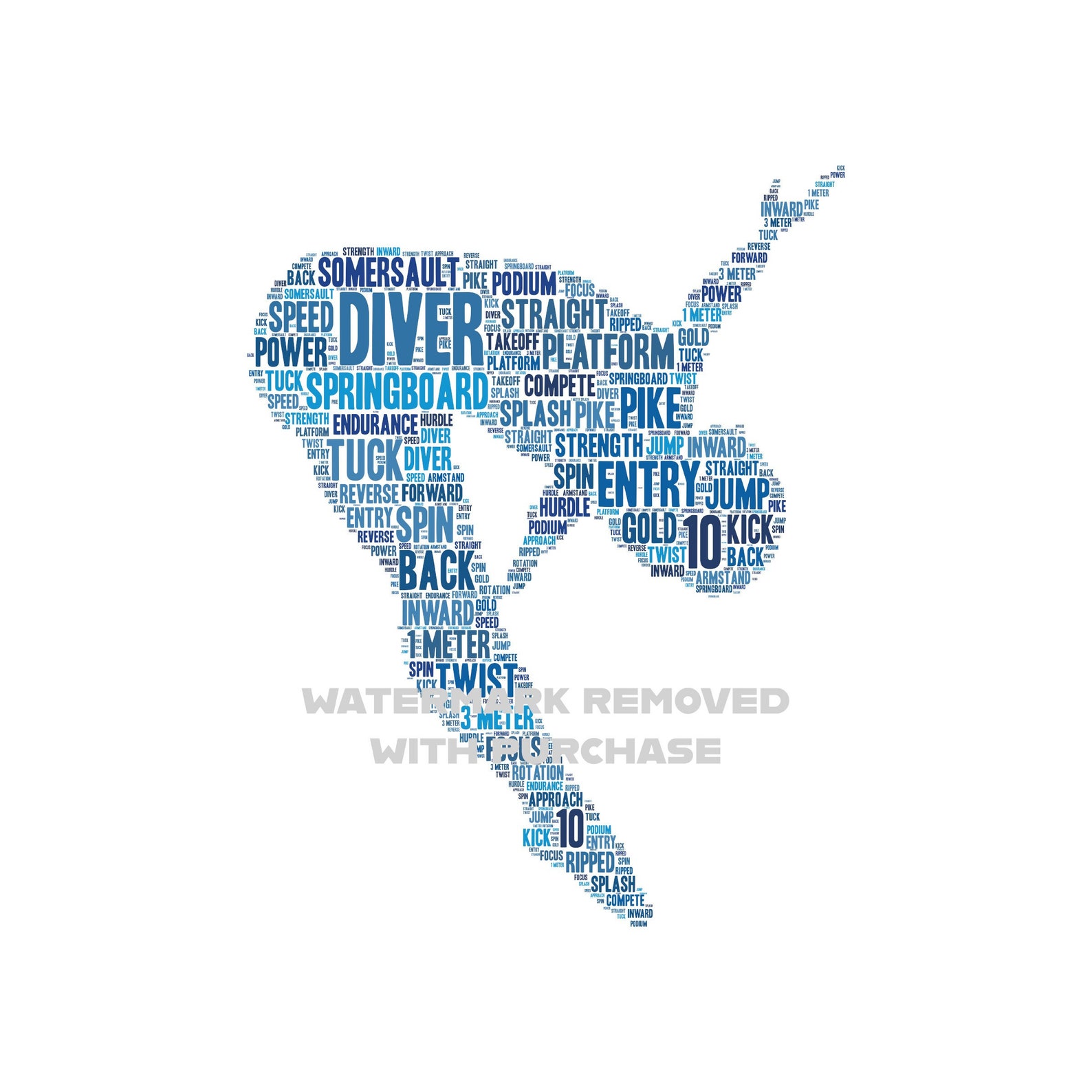 INSTANT Digital Download - FEMALE DIVER Word Cloud Svg Pdf Png Jpg ...