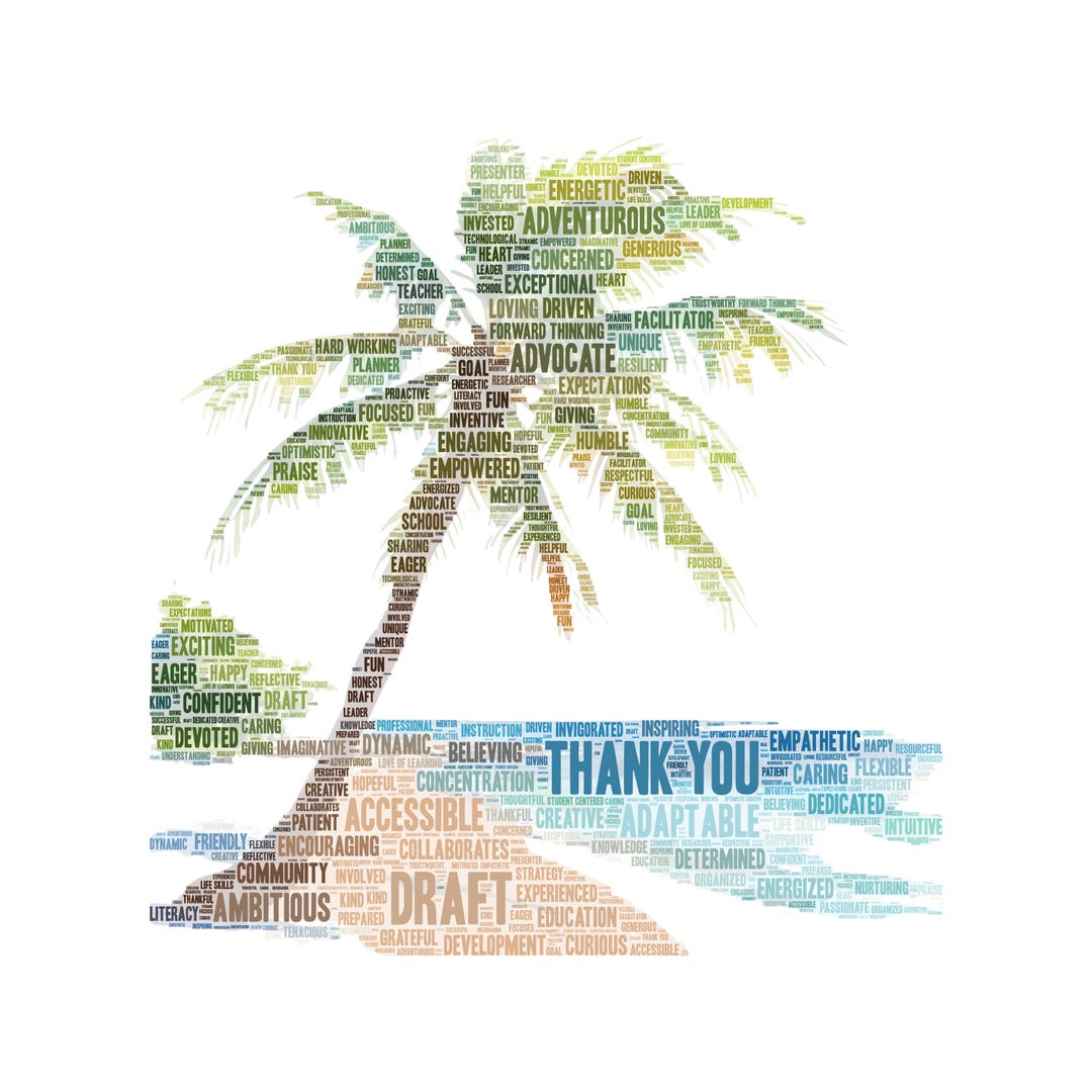Digital PALM Tree Beach - TEACHER Appreciation Week Word Cloud Art ...