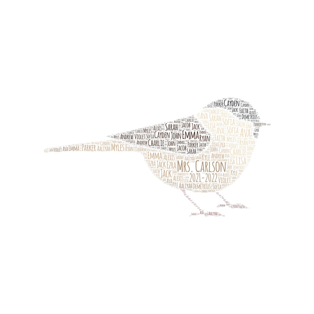 Digital Chickadee BIRD Word Cloud Art Wordle Makes Great Etsy digital-chickadee-bird-word-cloud-art-wordle-makes-great-etsy