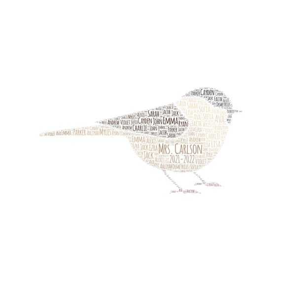 Digital Chickadee BIRD Word Cloud Art Wordle Makes Great | Etsy