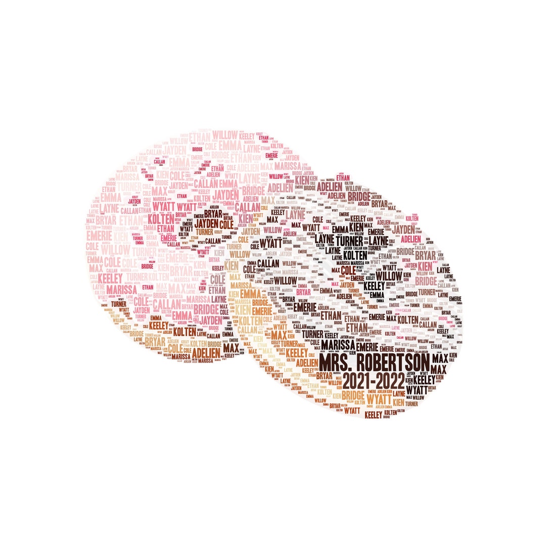 Digital DONUTS Doughnuts Word Cloud Art - Makes Great Teacher ...