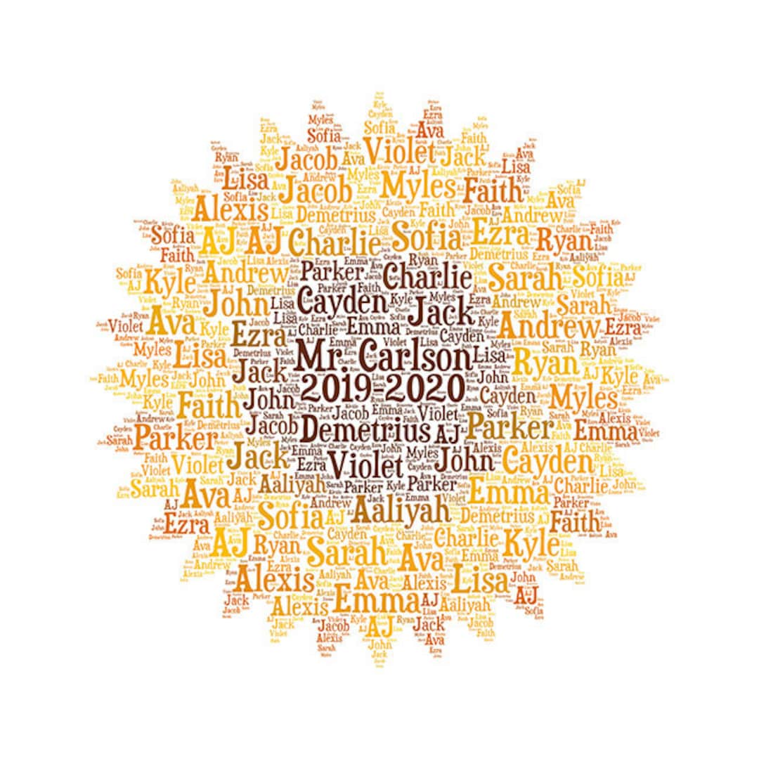 Digital SUNFLOWER Flower Word Cloud Art - Makes Great Teacher ...