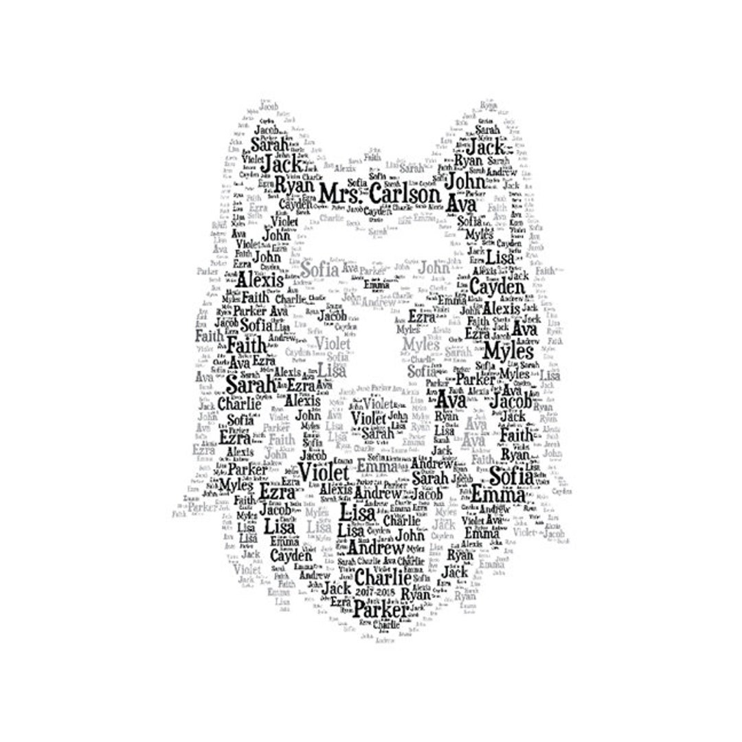Digital WOLF word cloud art wordle makes a great teacher - Etsy España