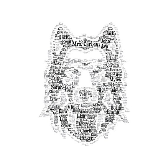Digital WOLF word cloud art wordle makes a great teacher | Etsy