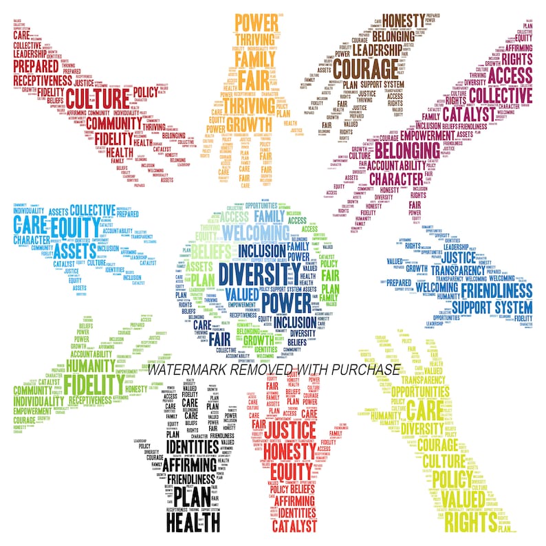 Personalized EQUITY Inclusion Diversity Digital Word Cloud - Etsy