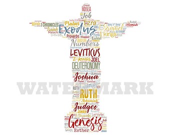 Bible Word Cloud Svg - Etsy