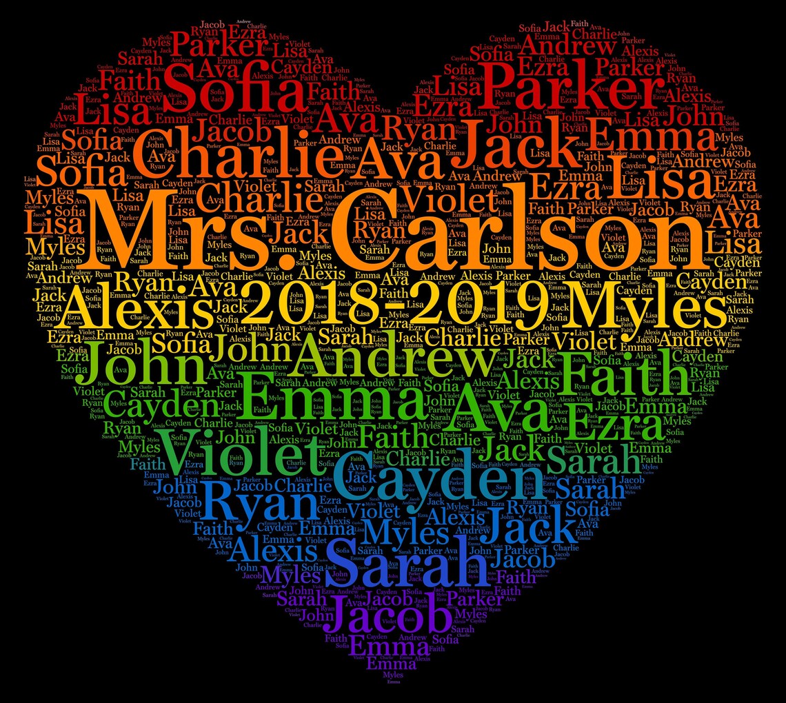 Digital Heart Rainbow Word Cloud Art Wordle - Makes a Great Teacher ...