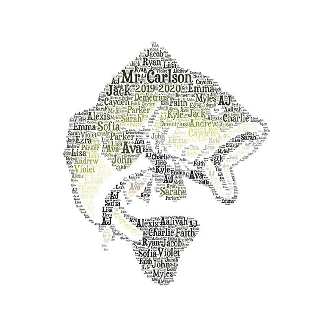 Digital FISH Word Cloud Art Wordle Makes a Great Teacher Appreciation ...