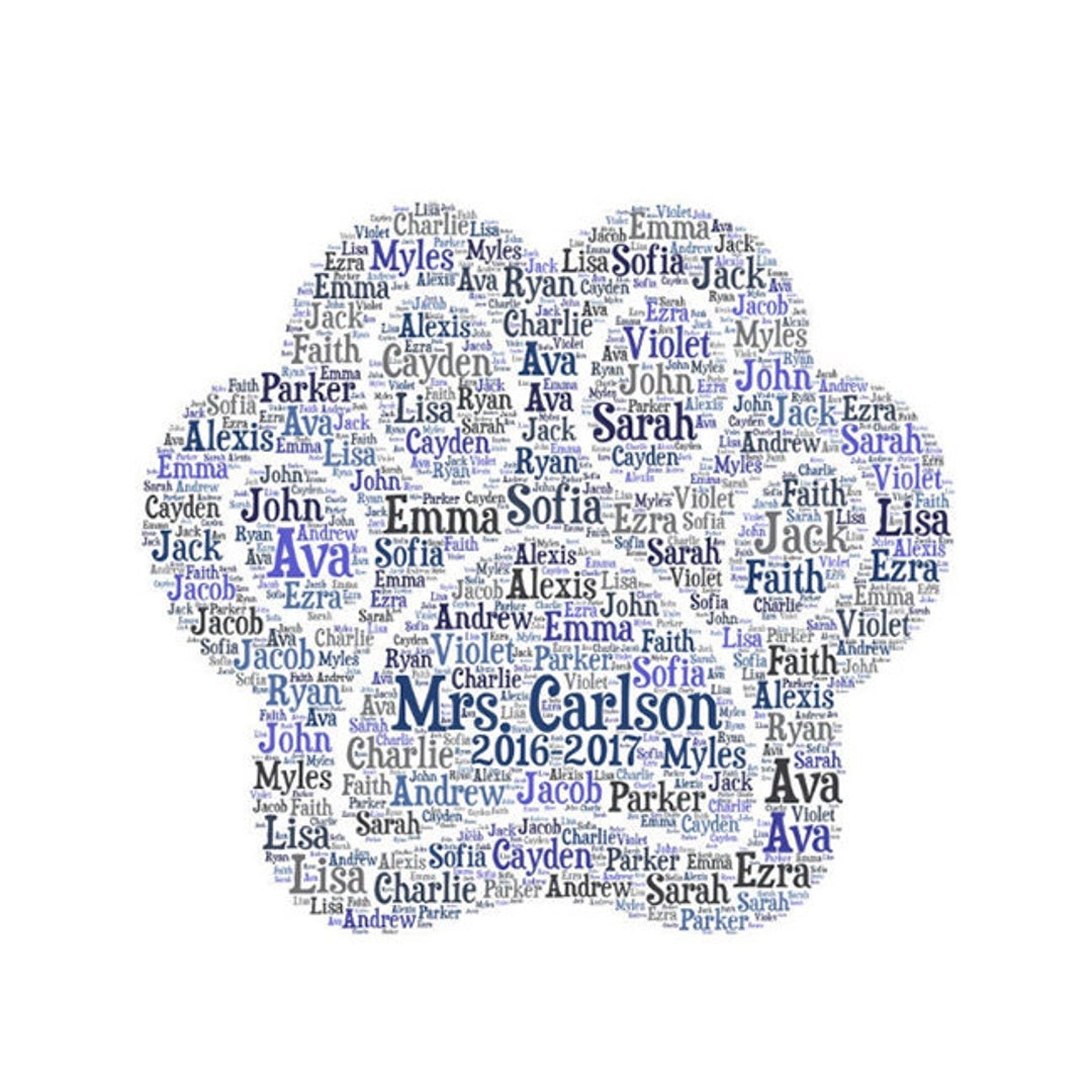 Digital DOG PAW Word Cloud Art Wordle - Makes Great Gift - Add Names ...