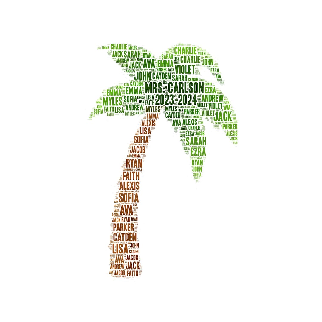 Digital PALM Tree - TEACHER Appreciation Week Word Cloud Art Wordle ...