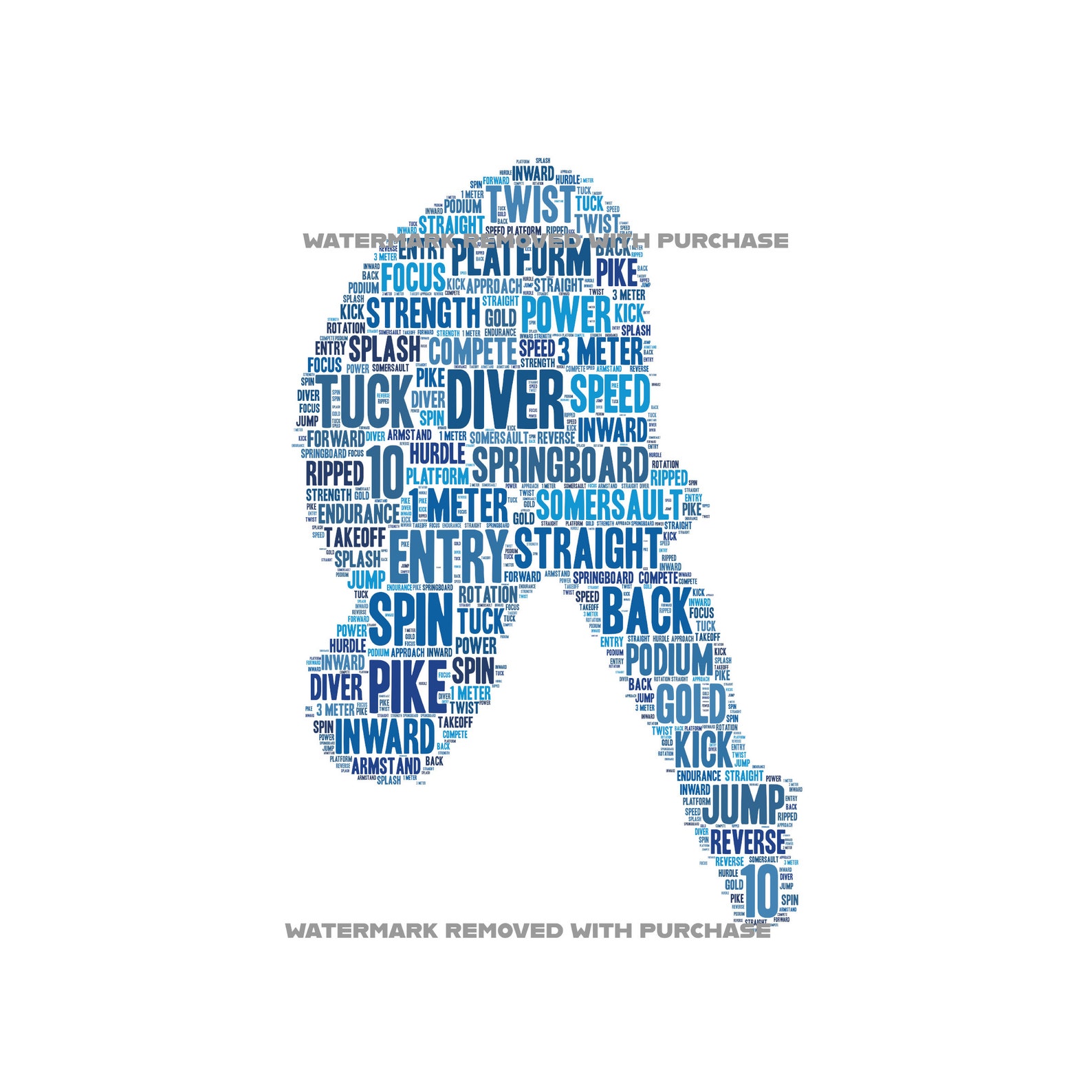 INSTANT Digital Download - MALE DIVER Word Cloud Svg Pdf Png Jpg - Home Decor - Print and Frame ...