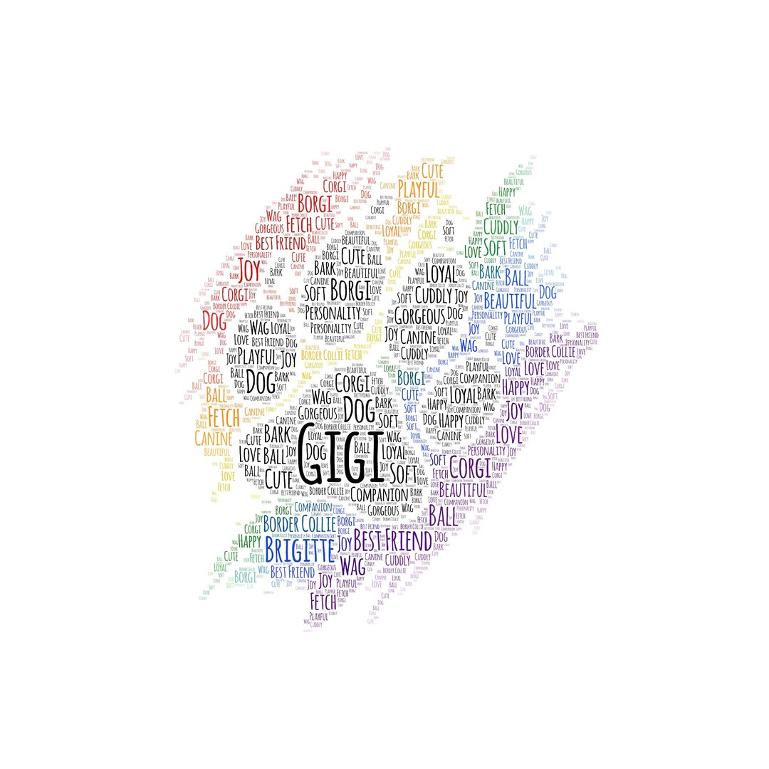 Digital Dog Rainbow Bridge Paw Word Cloud Art Wordle Makes a Great Gift ...