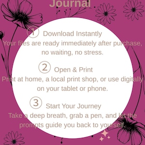 Still Worthy: A Healing Journal for Abandonment Wounds | Printable ...