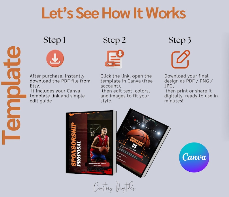 Basketball Sponsorship Proposal Template | Sports Event Deck ...