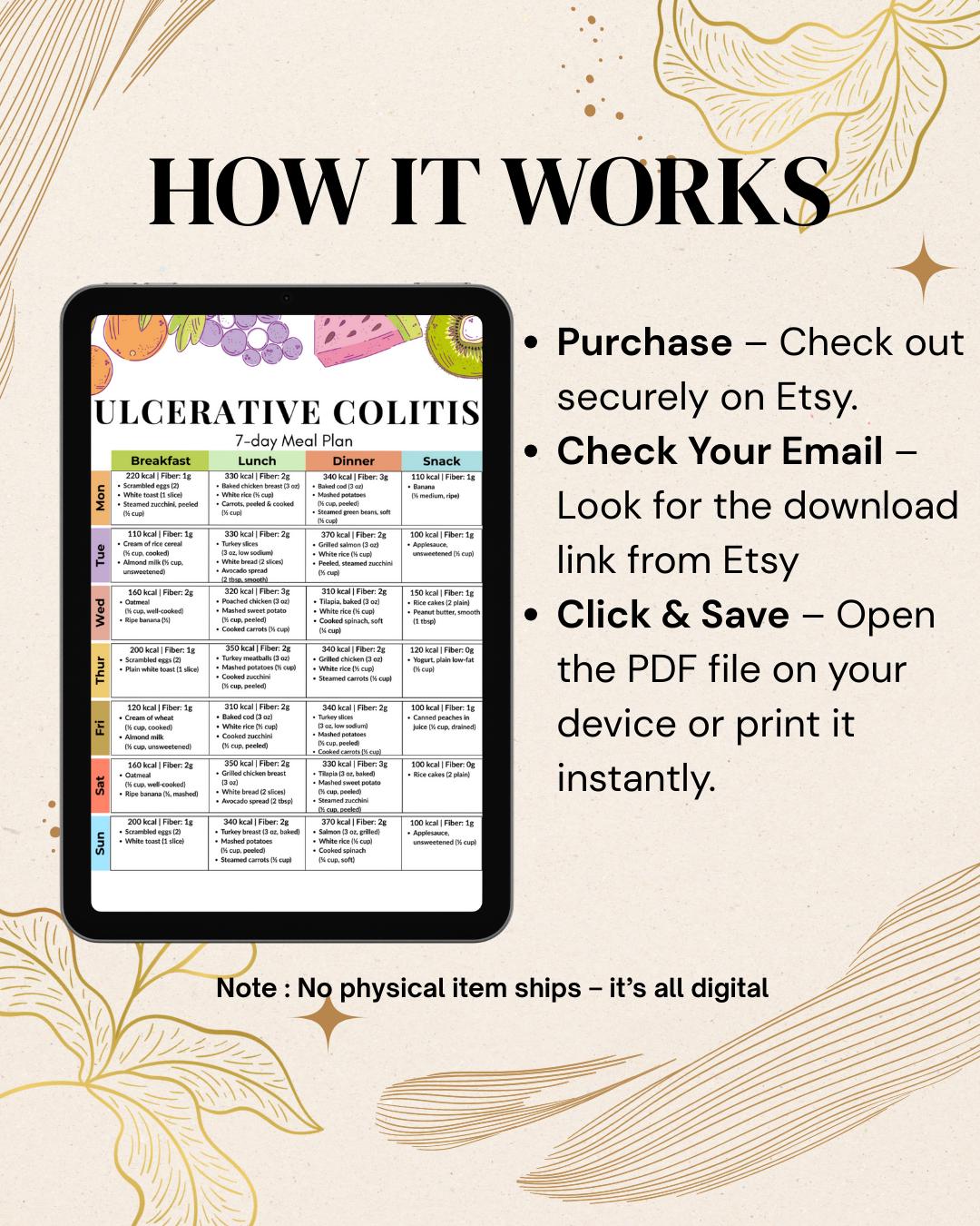 Ulcerative Colitis Meal Plan Printable | Anti-inflammatory Diet Plan ...