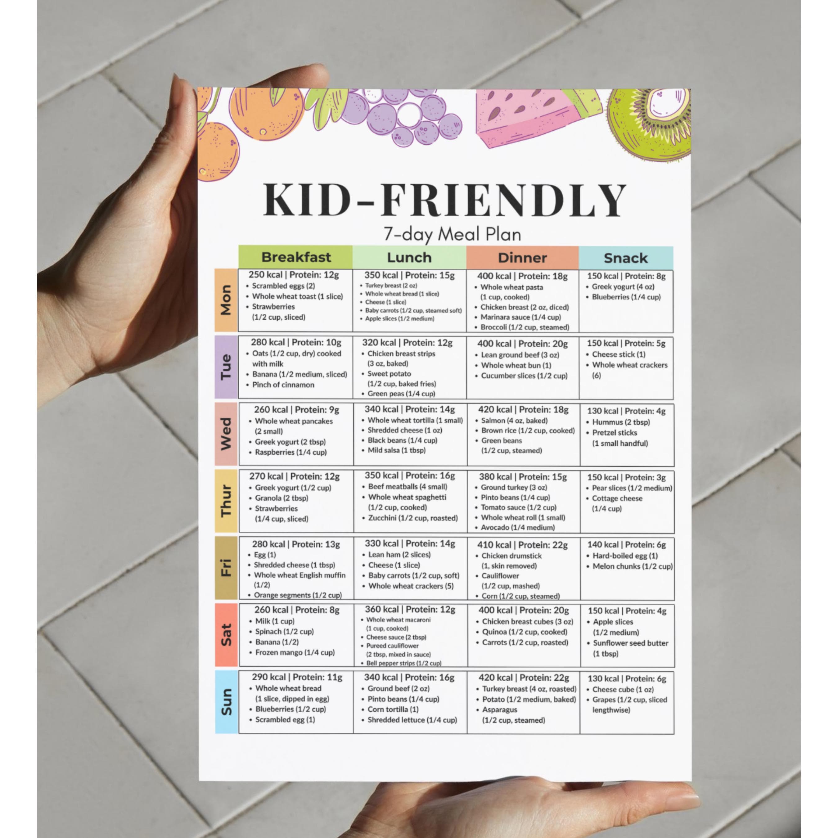 Kid & Toddler Meal Plan | 7-day Healthy Eating Plan for Children ...