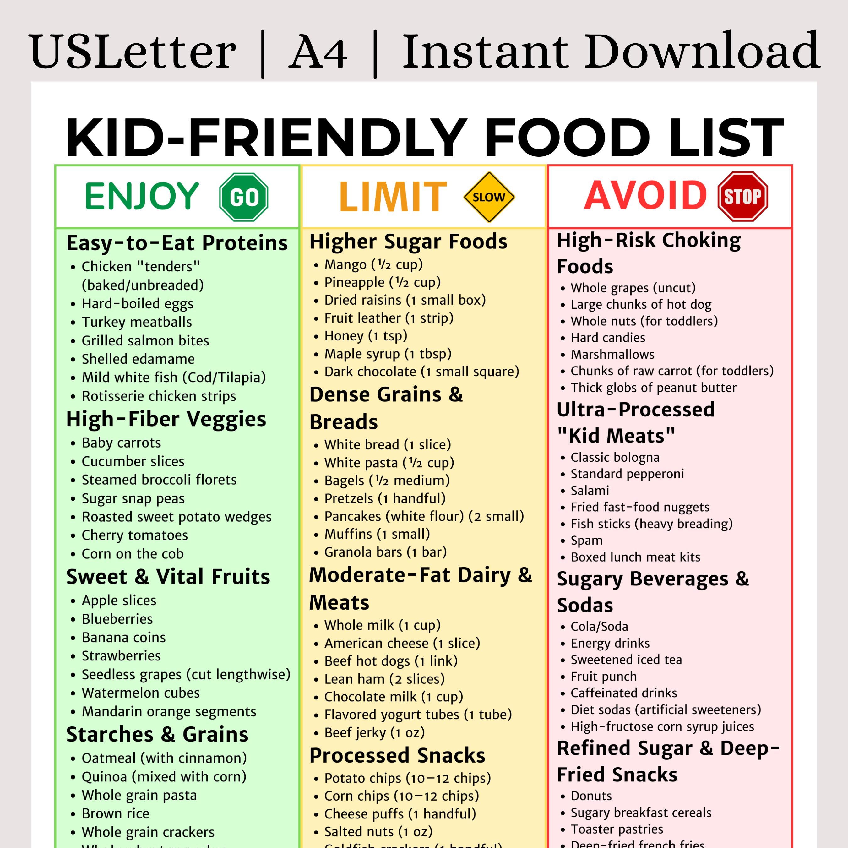 Healthy Kid Food List | Picky Eater Approved Foods | Toddler Nutrition ...