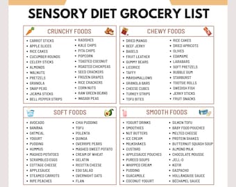 Sensory Diet Grocery List | Picky Eater/autism Food Guide | Texture ...