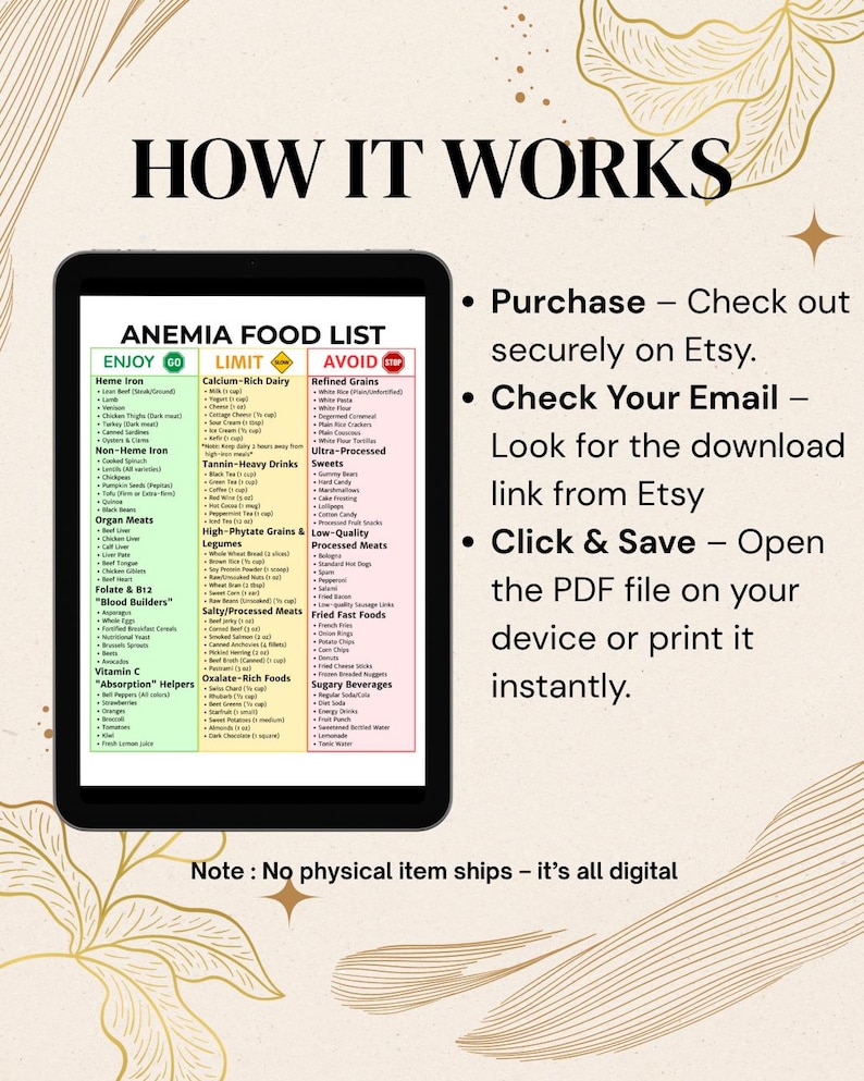 Anemia Recovery Food List | Iron Rich Foods | Boost Hemoglobin | Anemia ...