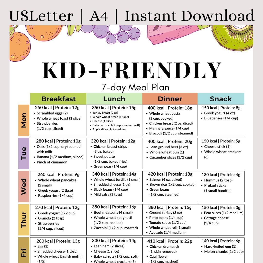 Kid & Toddler Meal Plan | 7-day Healthy Eating Plan for Children ...