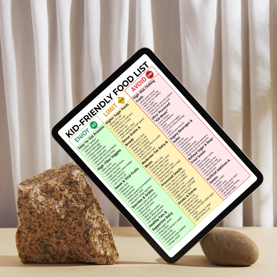 Healthy Kid Food List | Picky Eater Approved Foods | Toddler Nutrition ...