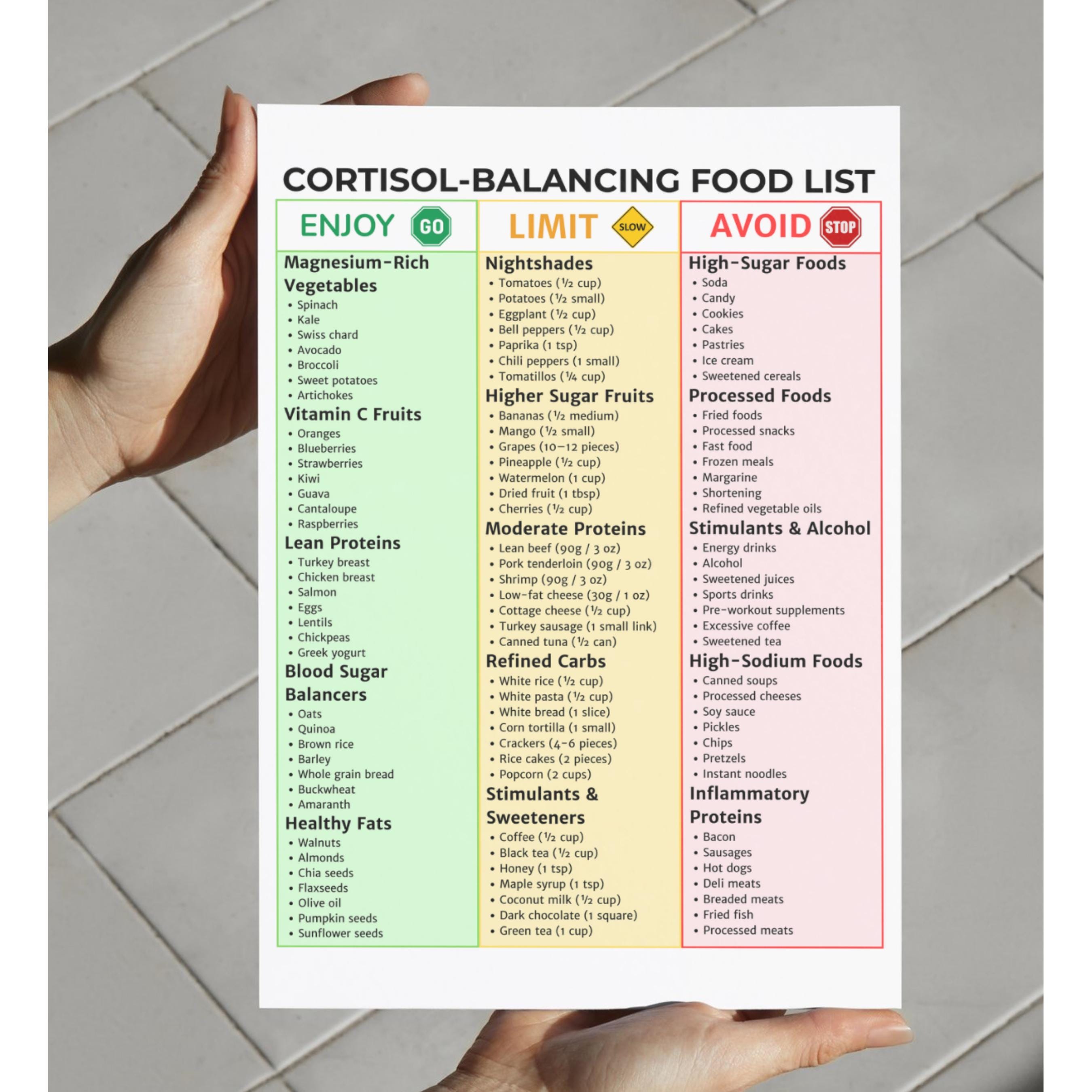 Cortisol Detox Diet Food List | Cortisol Detox Food Chart | Adrenal ...