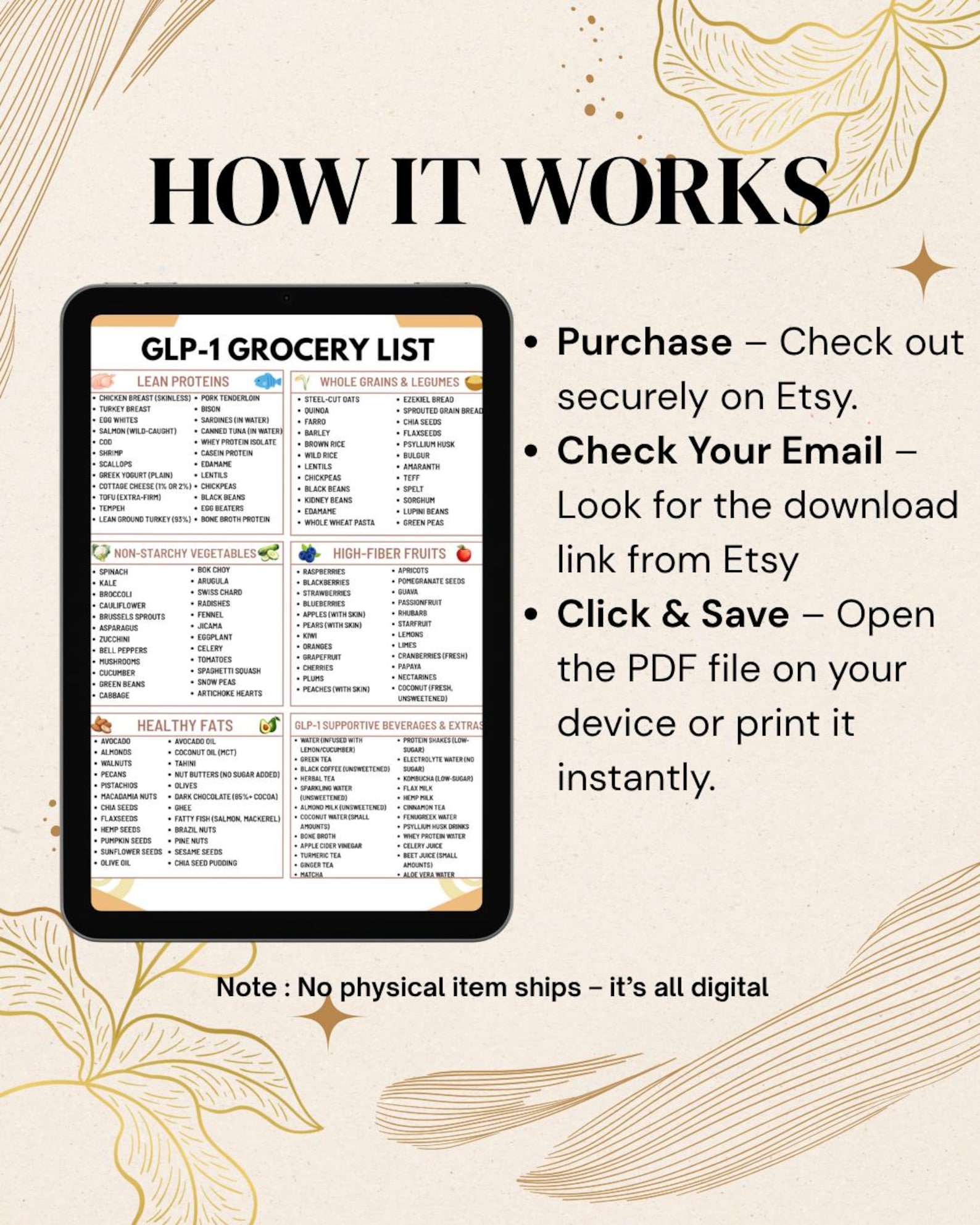 GLP-1 Grocery List Printable PDF | Low Glycemic/weight Loss Friendly ...