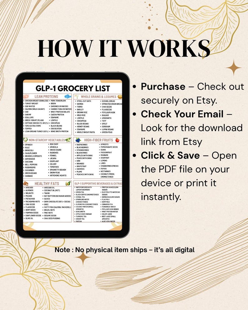 GLP-1 Grocery List Printable PDF | Low Glycemic/weight Loss Friendly ...