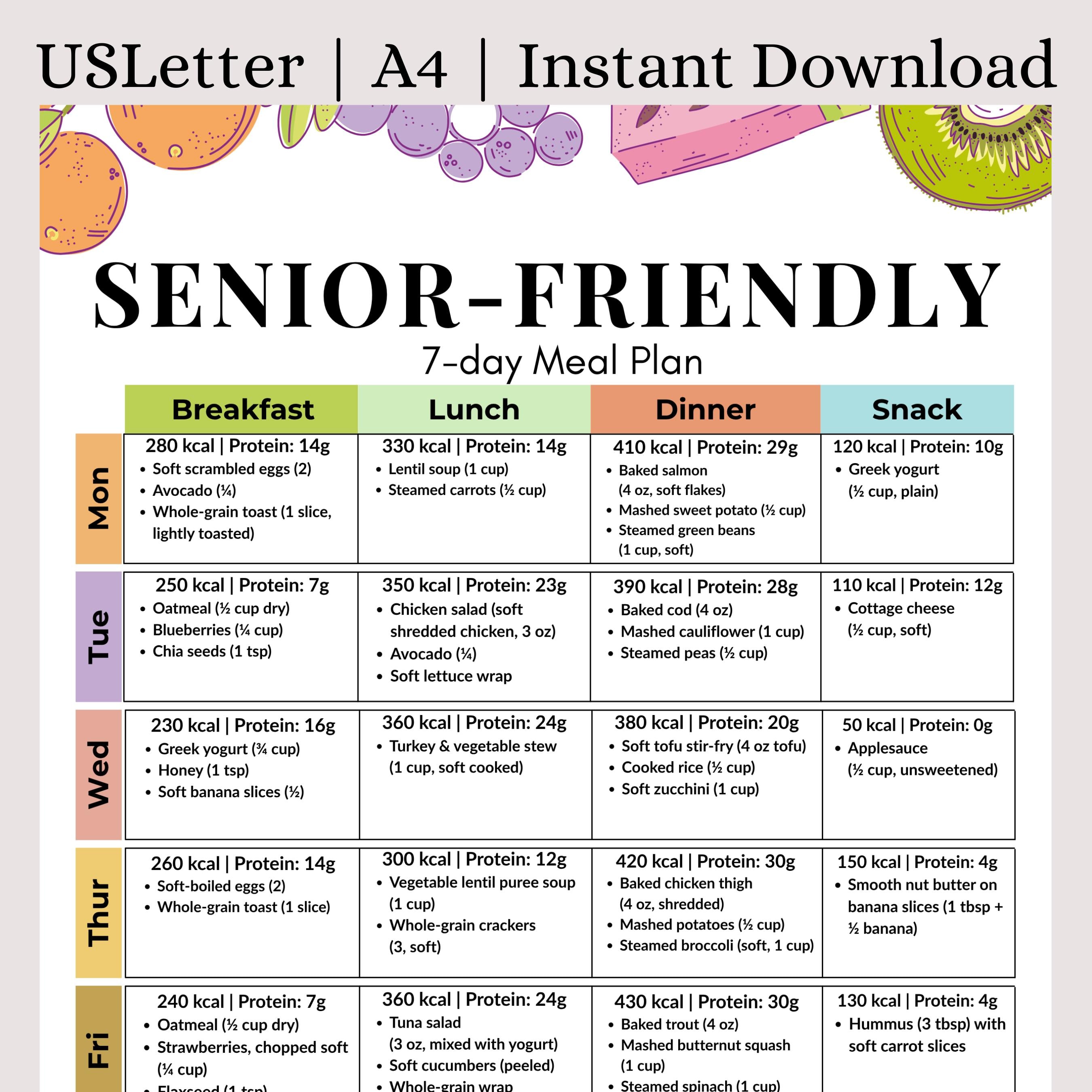 Senior Friendly Meal Plan | Soft Food Meal Plan for Seniors | High ...