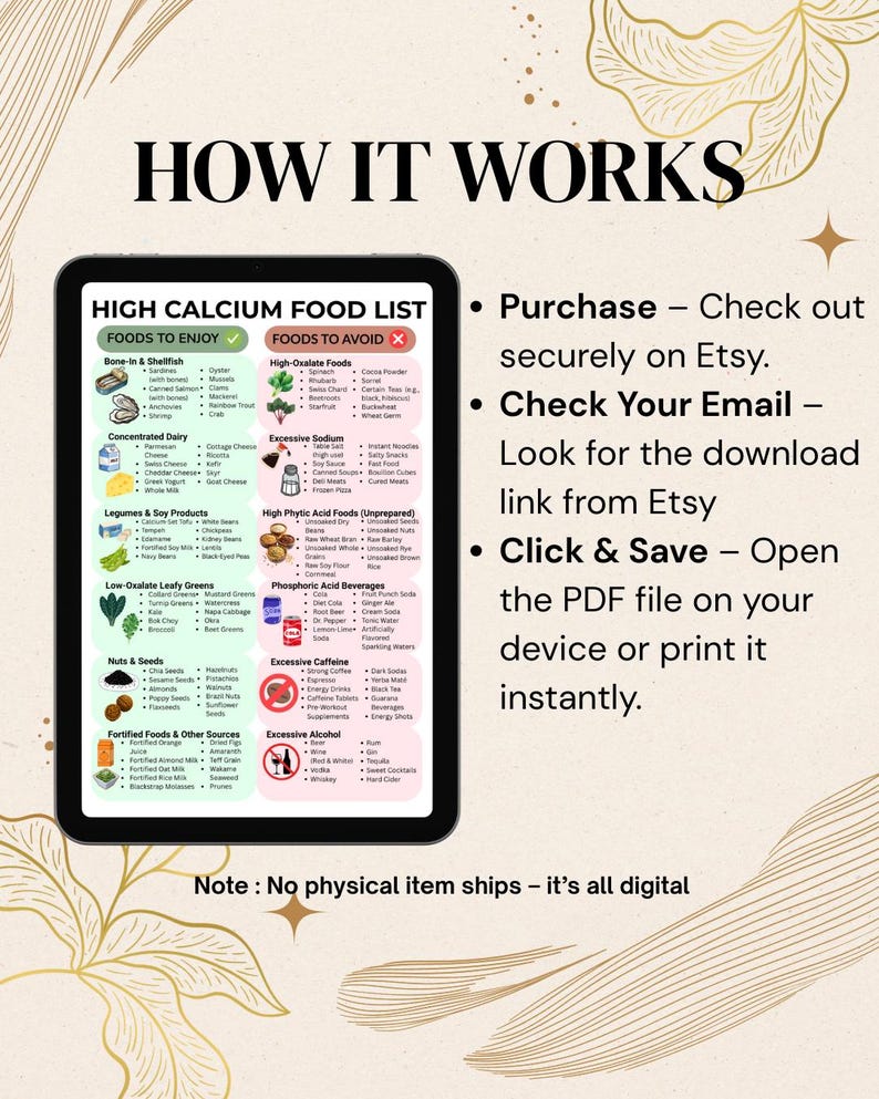 High Calcium Food List Printable PDF | Bone Health & Osteoporosis ...